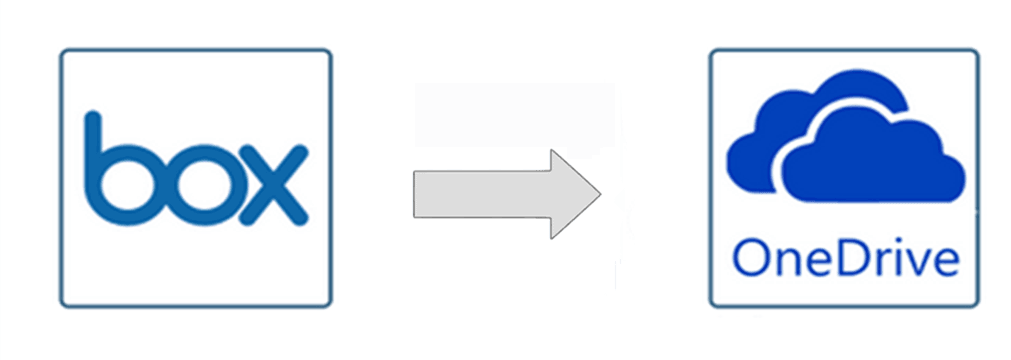 Full Guide How To Move Box Files To OneDrive With Ease