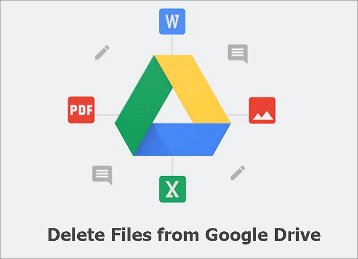 How to Delete Files from Google Drive Permanently